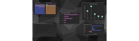 Image result for Tableau Advanced Visualizations