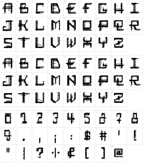 Rabid Science Font Download