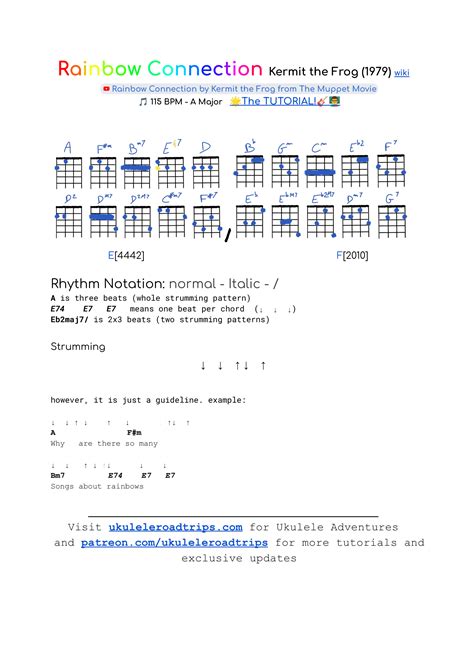 Image result for Rainbow Connection Karaoke