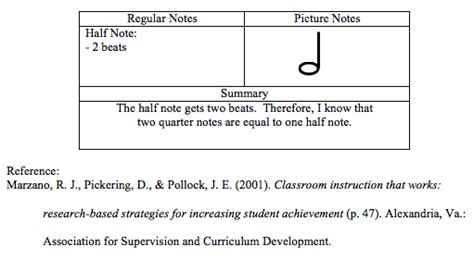 Image result for Summarizing and Note Taking