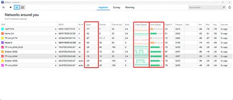 Image result for Network Signal Strength