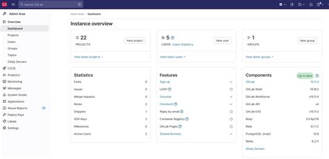 Image result for GitLab Create User