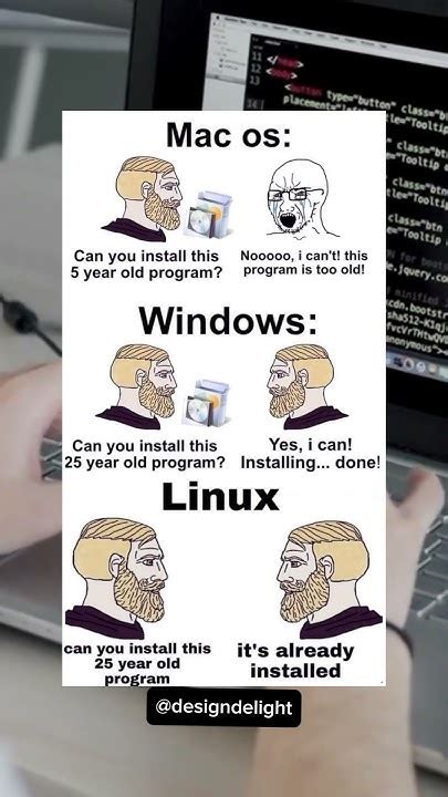Image result for LLVM Meme