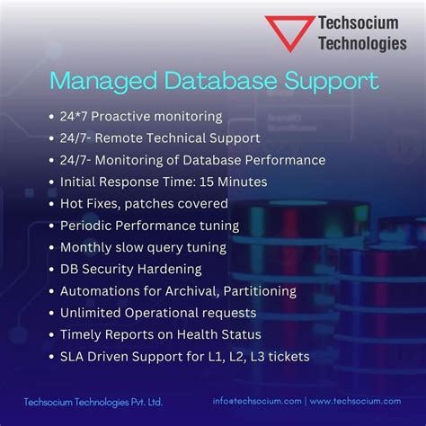 Image result for What Is Database Management Services