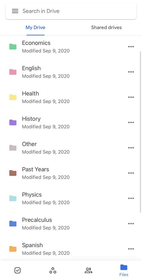 Image result for Class a Class B Class C Color Coding