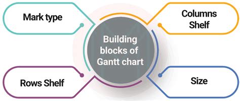 Image result for Casing Interview Form Deloitte