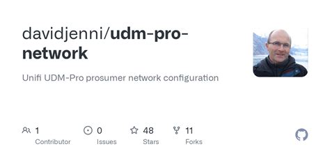 Image result for UDM Pro