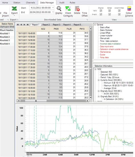 Image result for Data Collection and Reporting Software