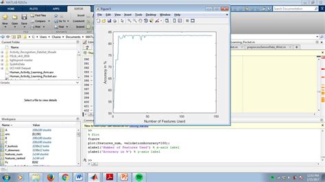 Image result for Machine Learning Complexity Chart