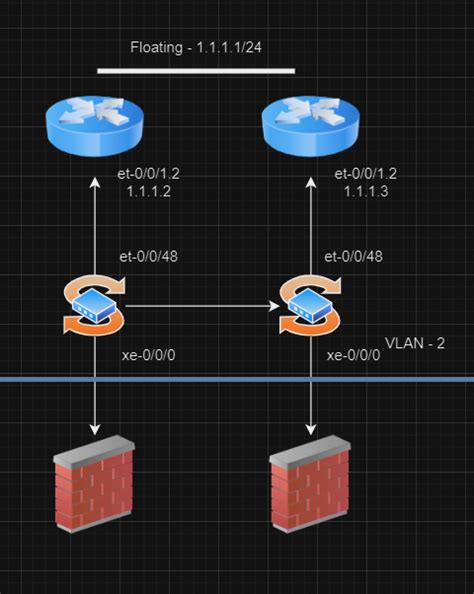 Image result for NetBox