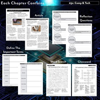 Image result for Digital Technologies Algorithmic Thinking