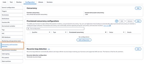 Image result for Recursive Loop