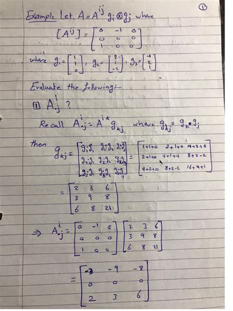 Image result for Solution Examples