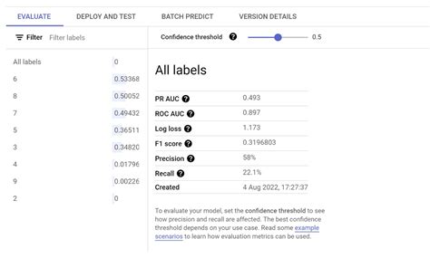 Image result for BigQuery Code