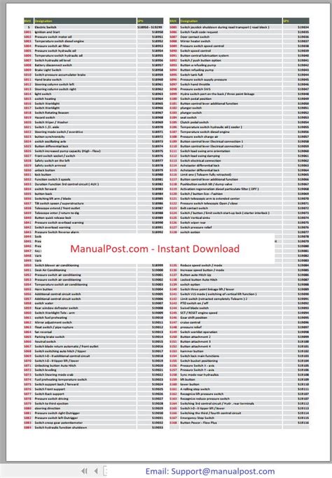 Image result for Wacker Neuson Code Spn 5055 Fault Code
