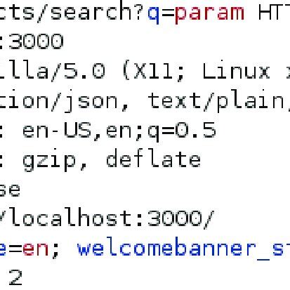 Image result for Post Request Using Linux