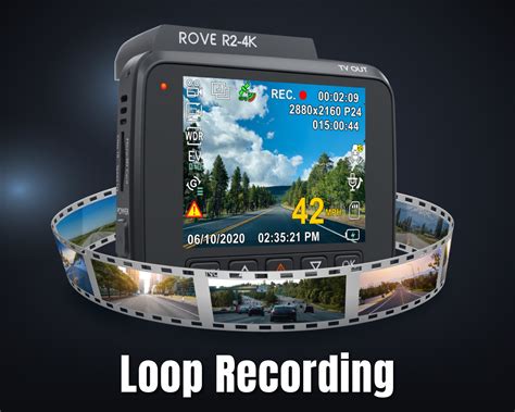 Image result for Loop Recording Camera