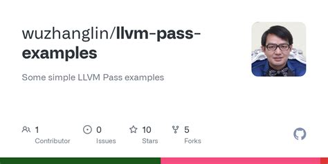 Image result for LLVM Pass Tutorial