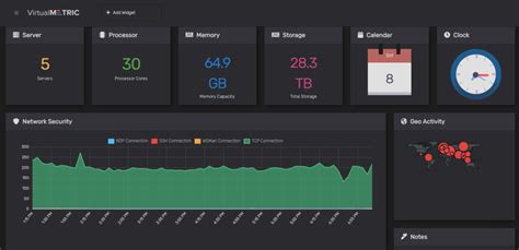Image result for SQL Benchmark Tool Download