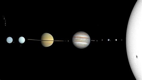Image result for Solar System