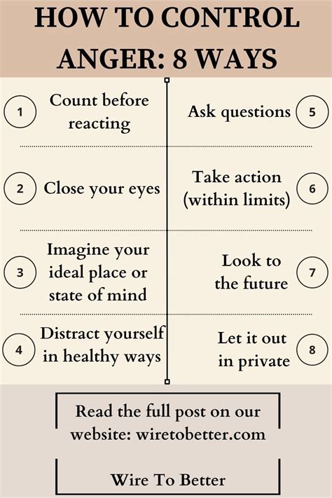 Image result for How to Control Your Anger Issues