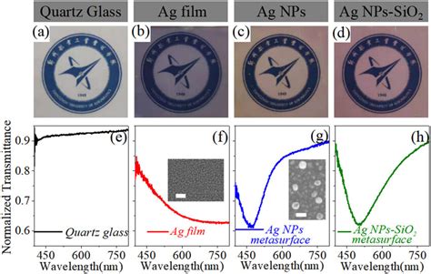 Image result for SiO2 Metasurface