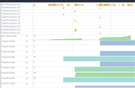 Image result for Rust Tracking Script Console
