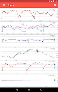 Image result for Runmeter Running 