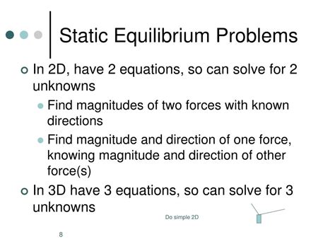 Image result for Static Equilibrium Problems