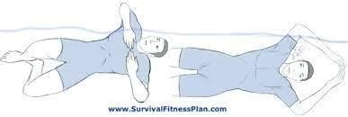 Image result for Elementary Backstroke