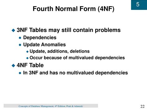 Image result for Database Design with 3NF