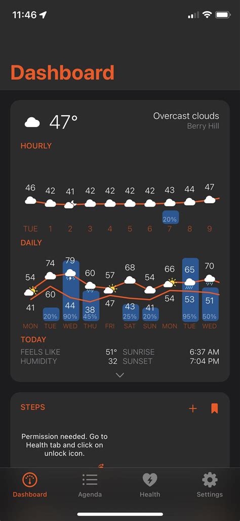 Image result for Widget File Reddit