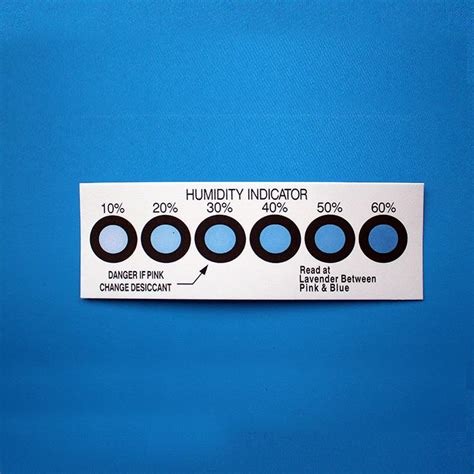 Image result for Humidity Indicator