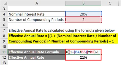 Image result for Effective Rate Formula