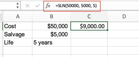 Image result for Financial Functions in Excel with Examples