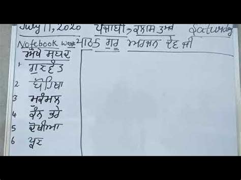 Image result for Punjabi Lesson 15 Class 3rd