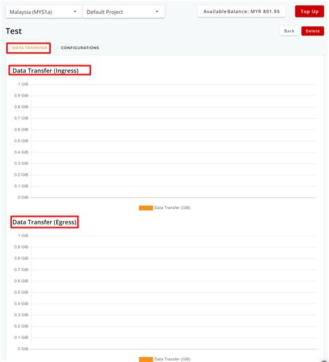 Image result for Layer 4 Load Balancer