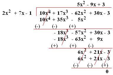 Image result for Division Expression Examples