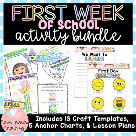 Image result for How to Create a Classroom Easy