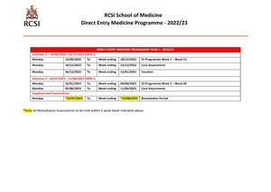 Image result for ECG Step by Step