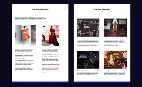 Image result for Course Hero Steps