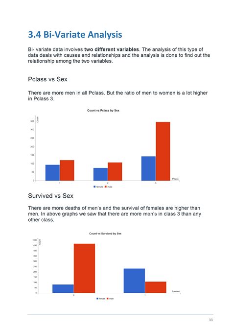 Image result for Data Analysis Using R
