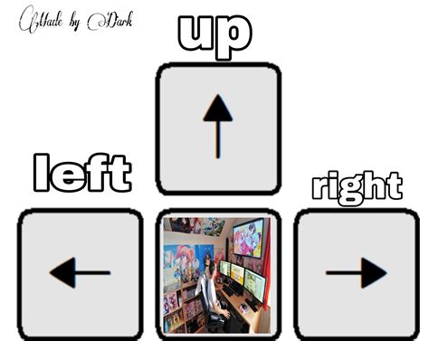 Image result for Left Right Button Meme