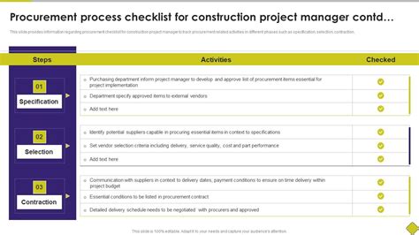 Image result for Construction Project Procurement Process