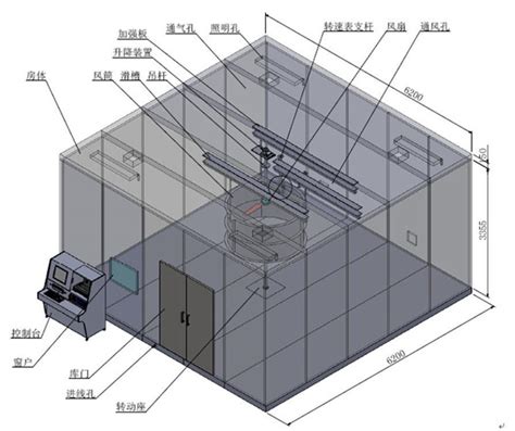 Image result for Lab Genius Air Enthalpy Lab Control