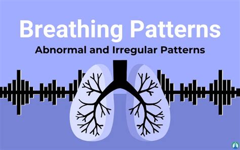 Image result for Abnormal Breating Patterns