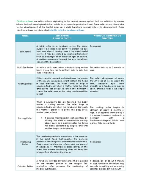 Image result for Primitive Reflexes Upper Extremity