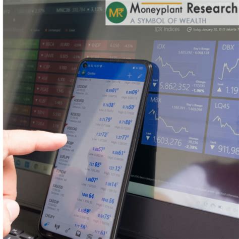 Image result for Option Strategy Table