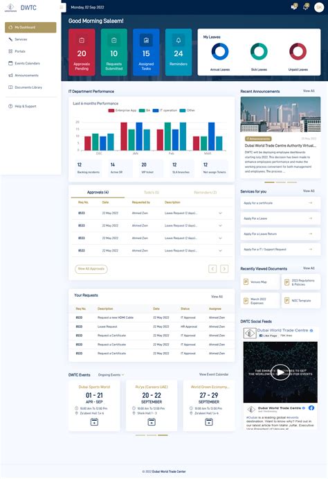 Image result for Intranet Page. Examples