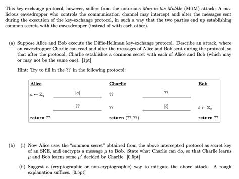 Image result for Diffie-Hellman Key Exchange Simple Note
